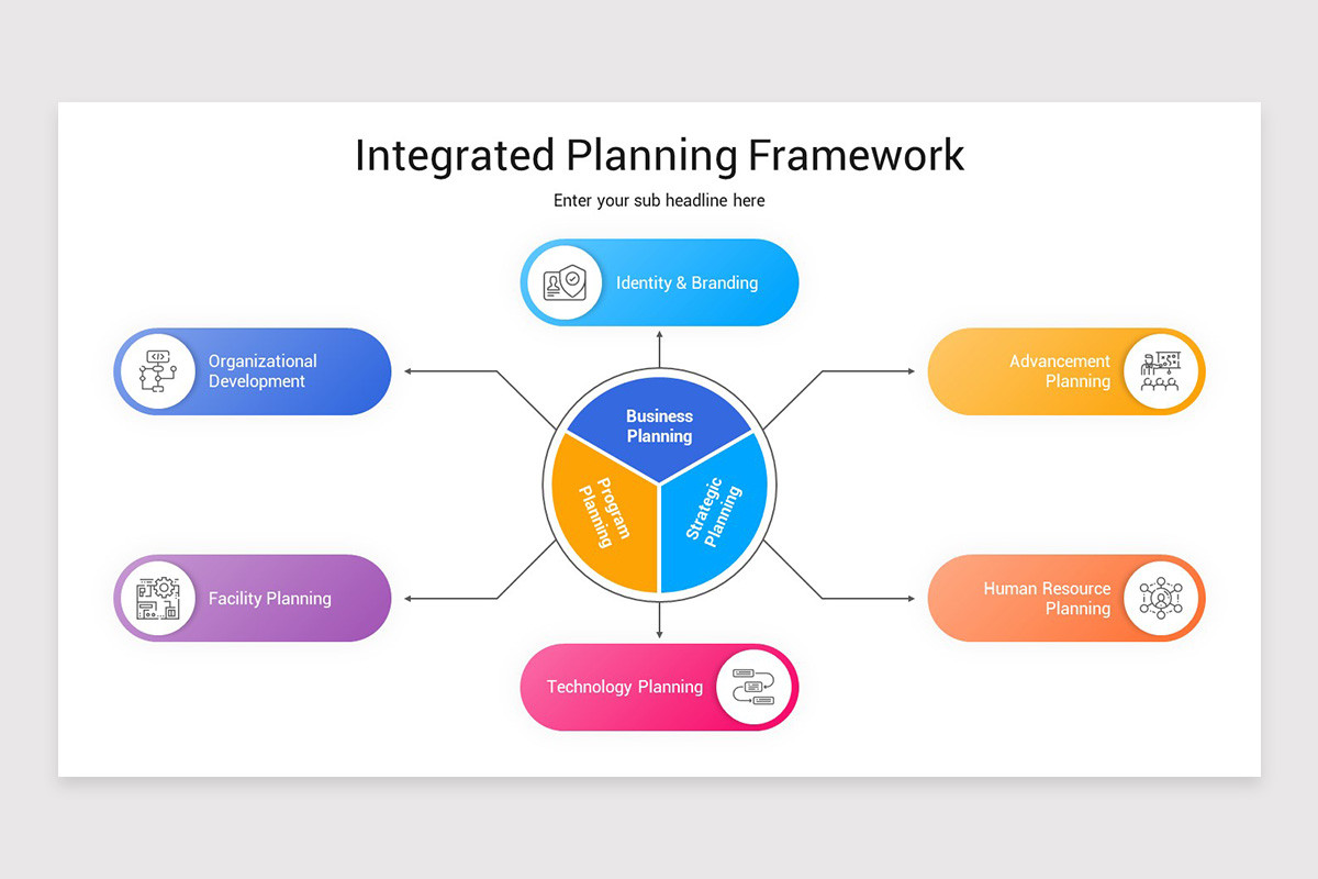 Integrated Planning Presentation PowerPoint Template | Nulivo Market